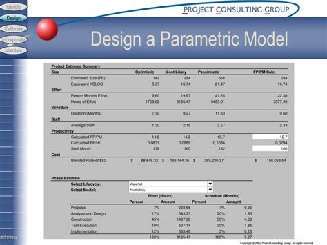 PPT Project Parametric Estimating PowerPoint Presentation Free Download ID