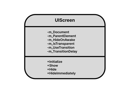 QuizU Managing Menu Screens In UI Toolkit Post Technical Articles Unity Discussions