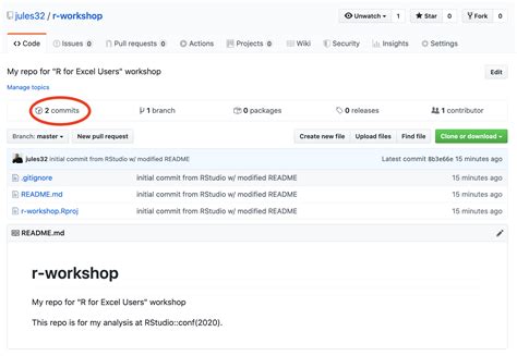 Lesson 3 Version Control And The Gitgithub Workflow