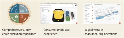 Oracles Smart Operations For Manufacturing And Maintenance Tec