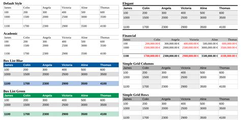 Libreoffice Community Focus Design The Document Foundation Blog