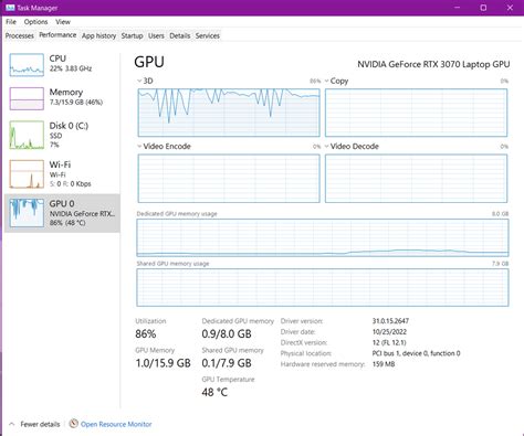High Gpu Utilization Rlenovo