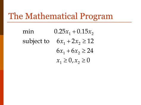 ppt deterministic operations research models powerpoint presentation id 4422467