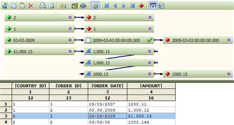 Dealing With Dirty Data