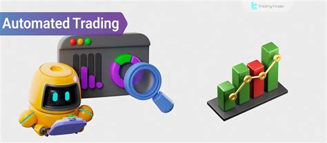 Indicators For Binary Options Combination Of Indicators