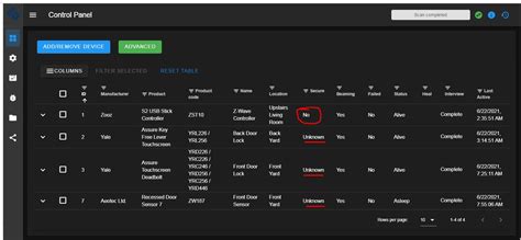 Question Secure Inclusion Is Successful But Secure Shows No · Issue