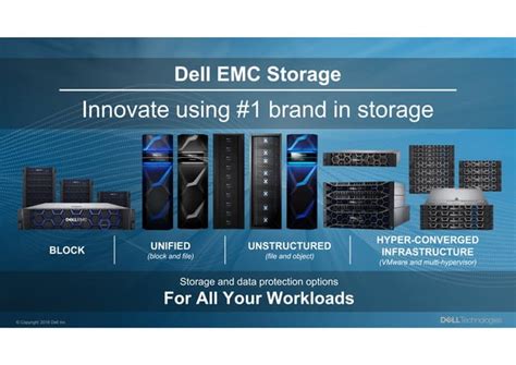Dell Technologies The Complete Isg Hardware Portfolio Pdf