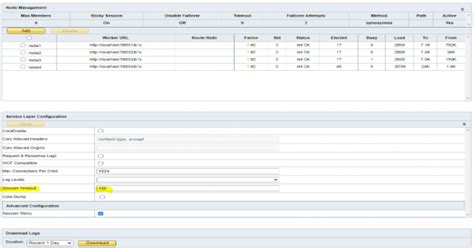 Advantages And Disadvantages Service Layer For SAP Business One Integration