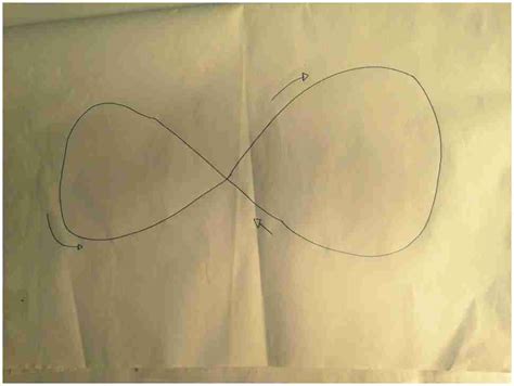 Kinesiology Switch The Brain Back On With Lazy Eights KinesiologyZone