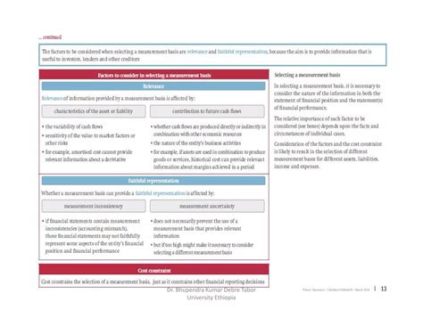Ifrs 2010 Conceptual Framework Ppt