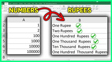 How To Convert Numbers To Words Rupees Automatically In Excel No Macro No Coding Youtube