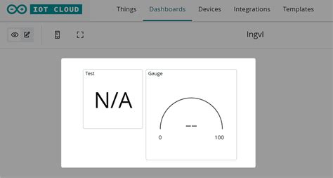 Iot Dashboard Does Not Show Constant Value Shows Na Cloud Iot