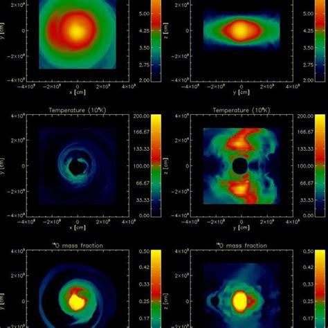 Non Amr Grid Based High Resolution Hybrid Simulation With Q 08