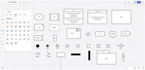 在线绘制uml用例图，还有多款免费实用的uml用例图模板！ 知乎