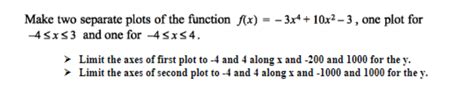 make two separate plots of the function