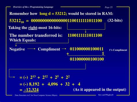 ppt overview of the c programming language powerpoint presentation free download id 7028411