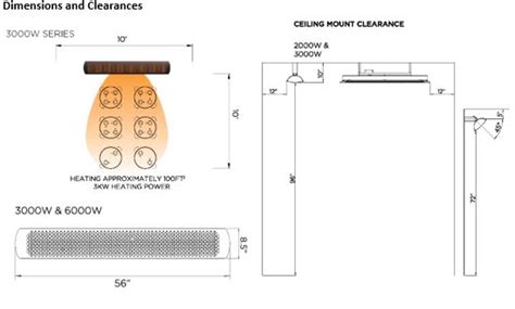 Bromic Heating Bh0420031 Tungsten 3000 Watts Electric Single