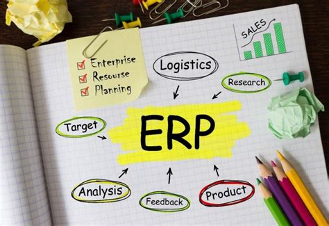ERP Partner ERP Implementation Partner ERP Implementation Services
