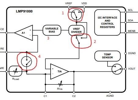 LMP Determining Bias Voltage Setting And Configuration Sensors Forum Sensors TI E E