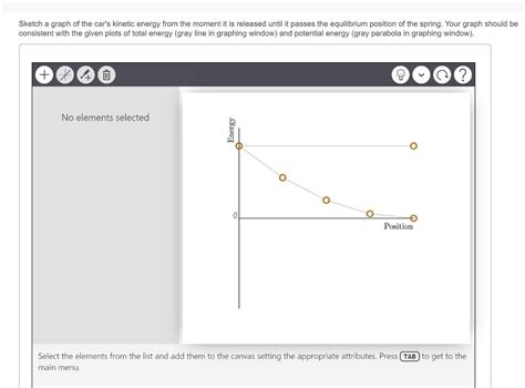 Solved Sketch A Plot Of The Elastic Potential Energy Of The