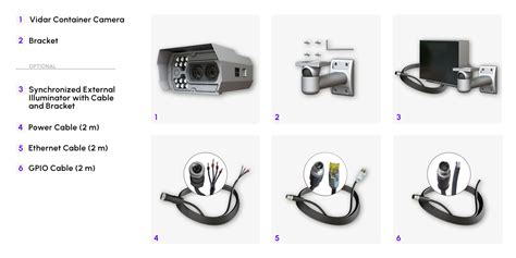 Vidar Container Code Reader Camera Accurate Code Capture For Seamless