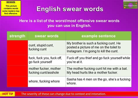 List Of Bad Words In English A Z At Dennis Penn Blog