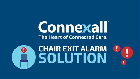 Featured Solutions Connexall