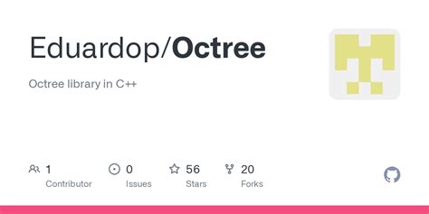 GitHub Eduardop Octree Octree Library In C