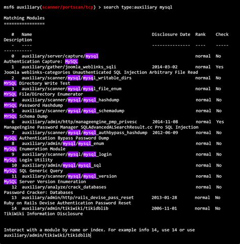 How To Use Metasploit In Kali Linux A Step By Step Tutorial