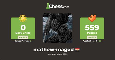Mathew Maged Chess Profile