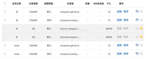 如何让百度检索github博客百度搜索资源平台无法添加站点githubio Csdn博客