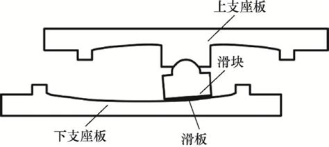 科学网—筑水网千里之脉 惠滇中千万之民——滇中引水工程专刊 清华大学出版社学术期刊的博文