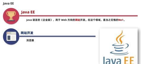 Java学习第一天笔记 Java能干什么13 Csdn博客