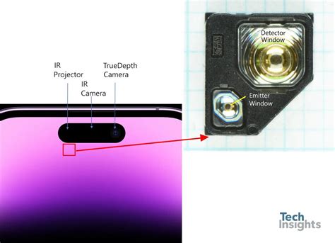 Where Is Proximity Sensor On Iphone At Rickey Turman Blog