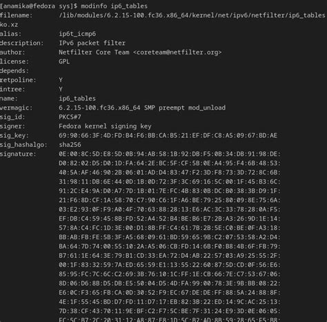 Github Ansanjaykerneldev101 Comprehensive Beginners Guide To Kernel Development Dive Into