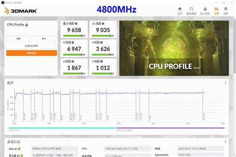 大神们ddr5带来的狂欢，你们准备好了吗！ 原创 新浪众测