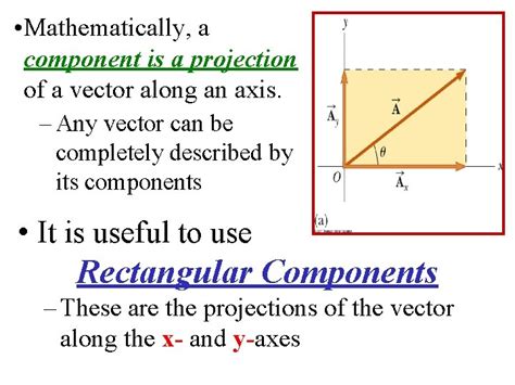 Trigonometric Method Of Adding Vectors Analytic Method Of