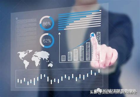 「美国私人财富管理协会」共同富裕下中国财富管理业的挑战与转型 知乎