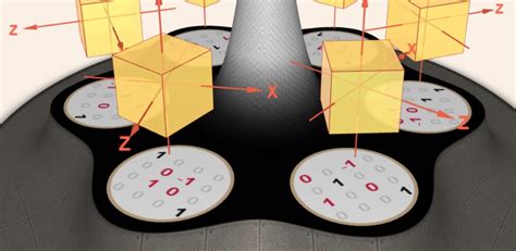 Matrix Carousel Scorm
