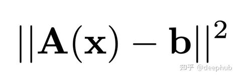 100行的Pytorch代码实现三维重建技术神经辐射场 NeRF 知乎