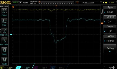 Voltage Glitching Hardbreak