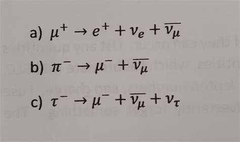 Solved Draw The Feynman Diagram For Each Of The Following Chegg