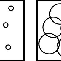 Symbolic Representation Of Particle Wave Packets For Higher Download Scientific Diagram