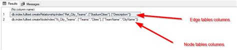 Export Indexes And Constraints From Sql Server Graph Databases To Neo4j