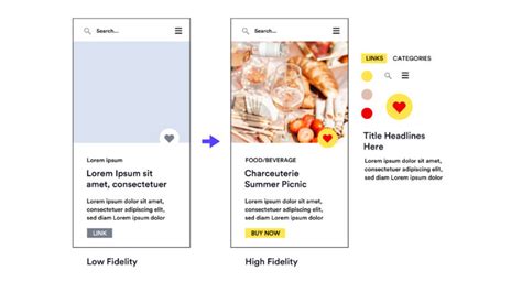 15 Wireframe Examples And How To Make Your Own Looka