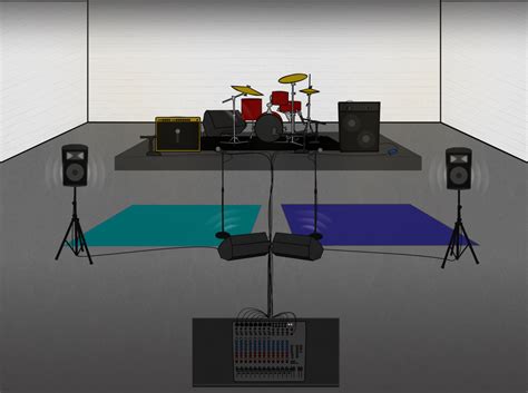 How To Set Up A PA System Sweetwater
