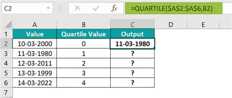 Quartile Excel Function Formula Examples How To Use