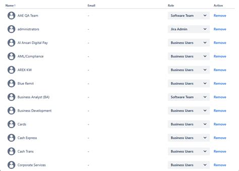 Solved Automation Rule Getting Failed Some Conflict With