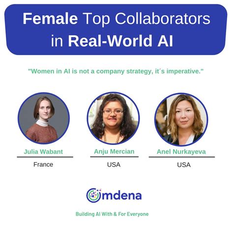 Michael Burkhardt On Linkedin Womeinintech Diversity Aiethics Datascience