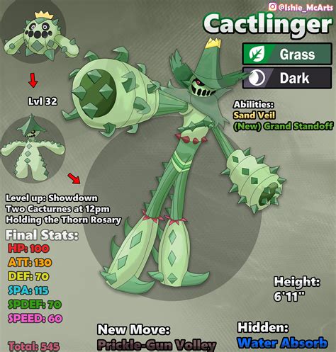 Pokemon Cacturne Evolution